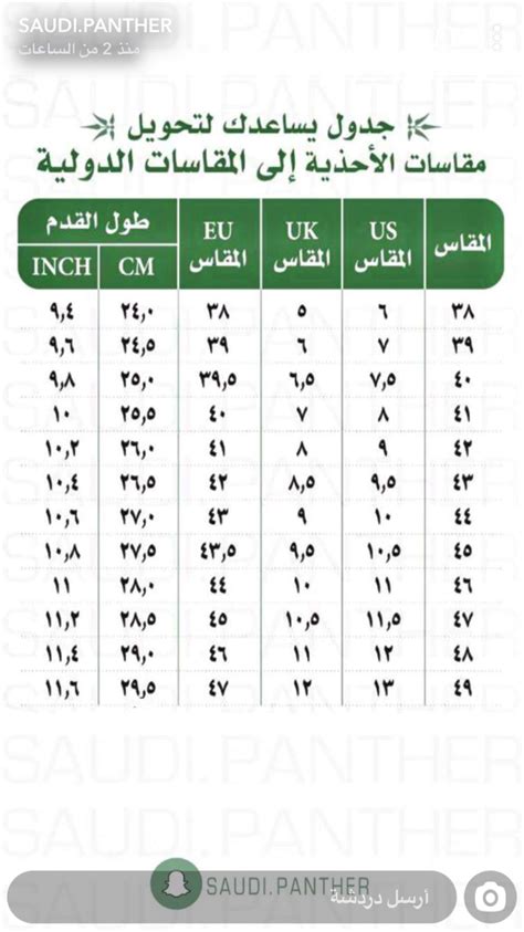 Pin By Doona💓 On Bodycare عناية وأفكار Periodic Table Eu And Uk