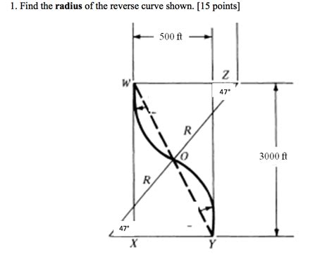 Solved 1 Find The Radius Of The Reverse Curve Shown 15