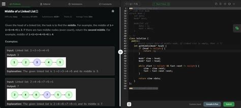 Drgviswanathan Drgviswanathan Vitbhopal Vitbhopallions Datastructures Ojaswini Pradhan