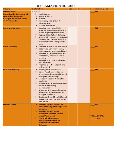 Declamation Rubric Pdf Speech Cognition