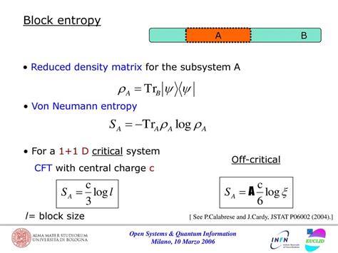 Measures Of Entanglement At Quantum Phase Transitions Ppt Download