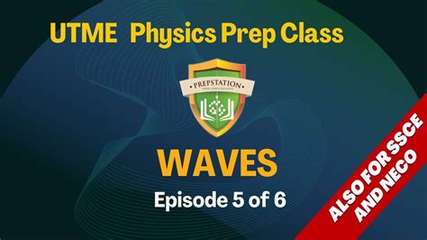 Waves Diffraction Effects Of Diffraction Reflection Refraction Etc