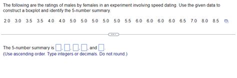Solved The Following Are The Ratings Of Males By Females In Chegg Com