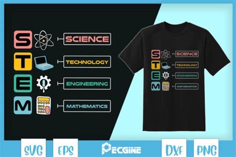 Science Technology Engineering Math Svg Graphic By Pecgine · Creative