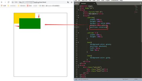 Css 定位布局 相对、绝对、固定三种定位 腾讯云开发者社区 腾讯云 Css 定位布局 相对、绝对、固定三种定位 腾讯云开发者社区 腾讯云