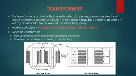 Transformer Pdf