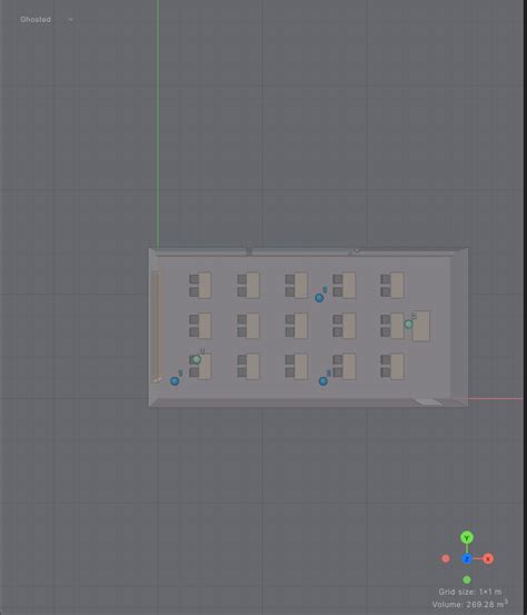 Model View Treble Technologies