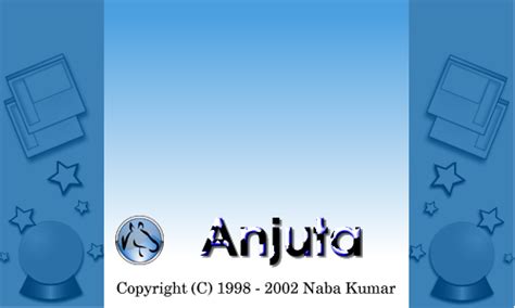 Anjuta Ide Review