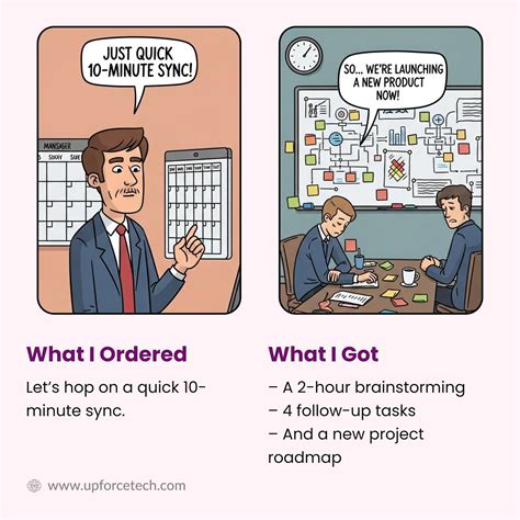 Upforce Tech Ahmedabad