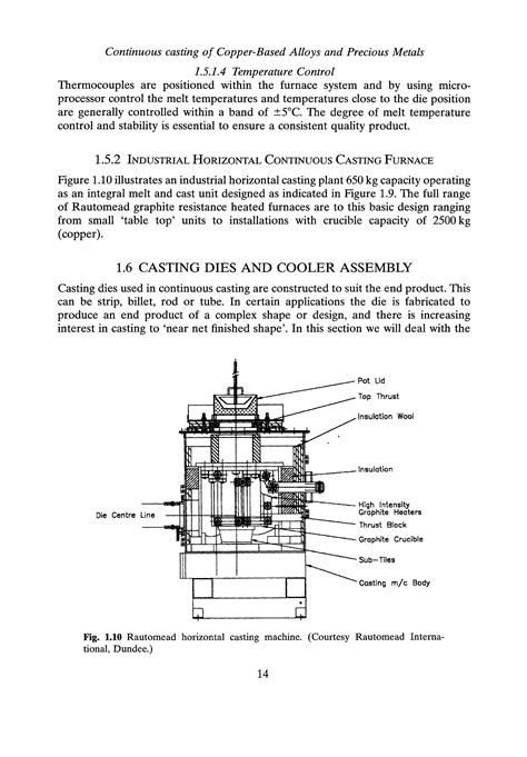 A Practical Approach To Continuous Casting Pdf Chemistry Science