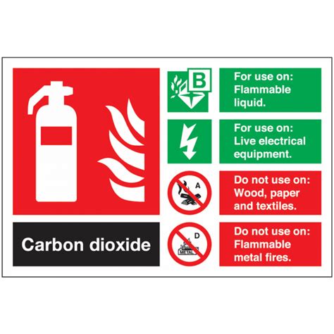 Co2 Fire Extinguisher Id Signs Co2 Fire Extinguisher Signage