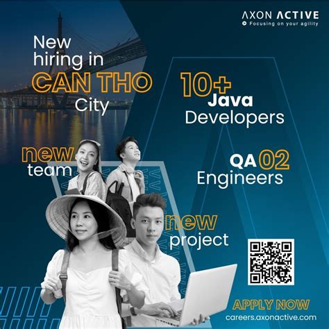 Muon Nguyen On Linkedin Wearehiring Javadeveloper Cantho