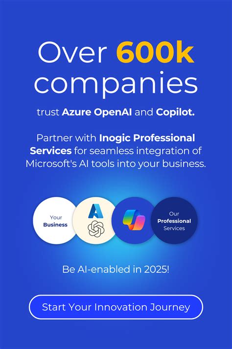 Dynamics V Xrm Webapi Crud Operations Part Microsoft