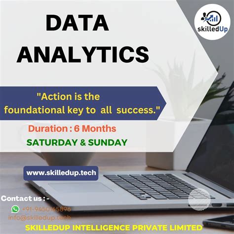 Skilledup Datascience Datasciencecareer Datasciencecertification Skilledup