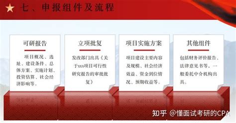 13张ppt读懂地方政府专项债 知乎