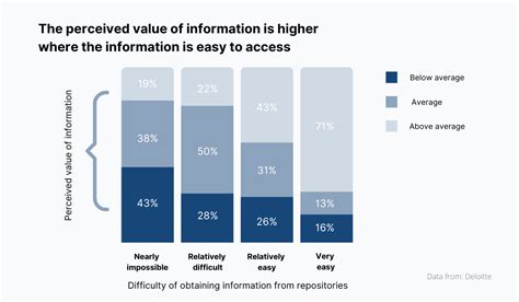 Steps For Implementing A Knowledge Management System KMS