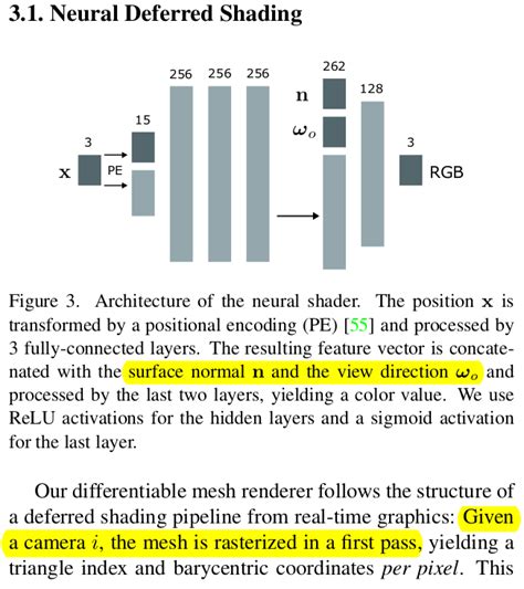 Multi View Mesh Reconstruction With Neural Deferred Shading