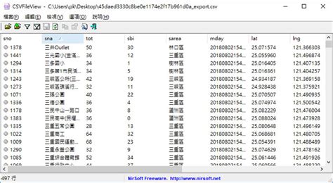 Csvfileview Csv 檔案開啟免費軟體 關鍵應用