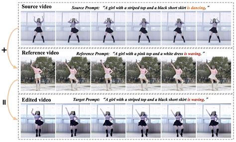 Edit Your Motion Space Time Diffusion Decoupling Learning For Video