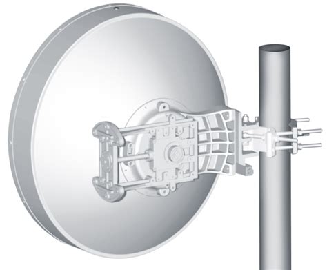 Antenna Types Microwave At Declan Goodisson Blog
