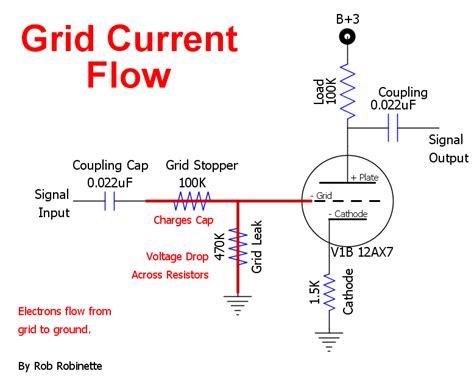 Resistor Grid Calculation At Dustin Richards Blog