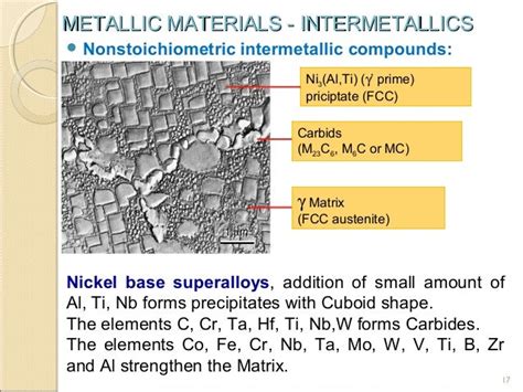 Intermetallics