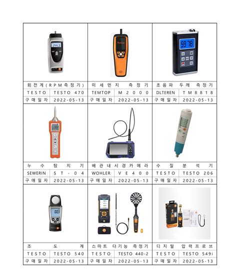기계설비 성능점검
