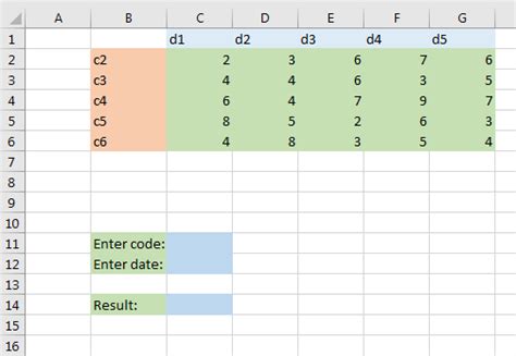 Excel Matching Cell From Two Values Stack Overflow