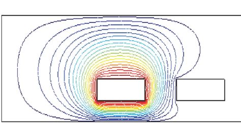 Figure 1 From Finite Element Method For Calculating Capacitance And Inductance Of Symmetrical