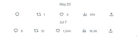 Posts LeakIX Blog
