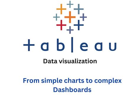 Do Interactive Data Visualization Dashboard And Reports In Tableau By Yitbarek Fiverr