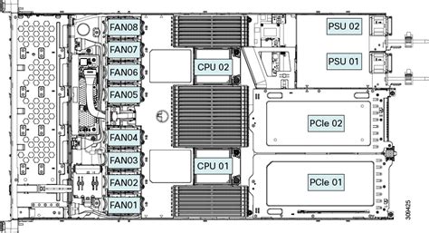 Cisco UCS C220 M6 Server Installation And Service Guide Overview Cisco UCS C Series Rack