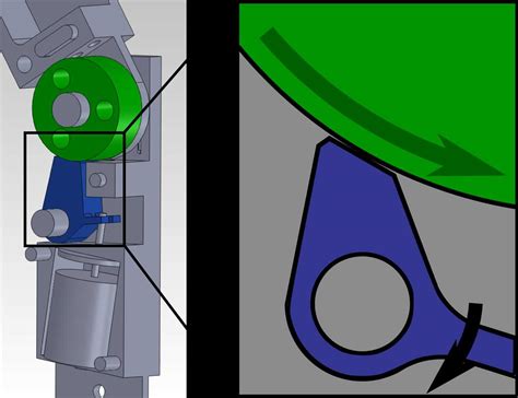Understanding The Inner Workings Of Lock Mechanisms