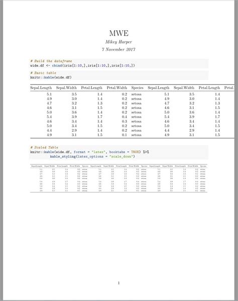 r 使用knitr和Rstudio自动调整LaTeX表格宽度以适合pdf Thinbug