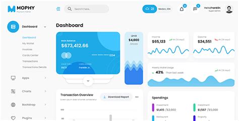 Mophy Payment React Redux Admin Dashboard Template By Dexignzone
