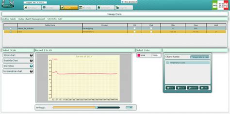Dataino Sketch Seconda Parte Mauro Alfieri Elettronica Arduino Gprs
