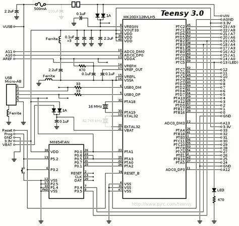 teensy 3 1 płytka rozwojowa z procesorem arm cortex m4 sklep kamami