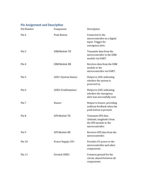 Microcontroller Pin Configuration Pdf