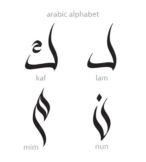 Printable Basic Arabic Letters Free Download And Print For You