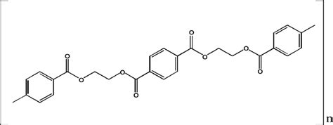 Pet Plastic Structure