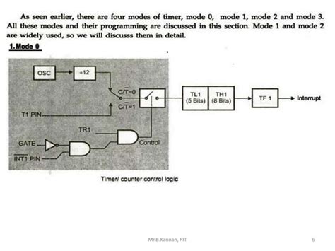8051 Timer Ppt