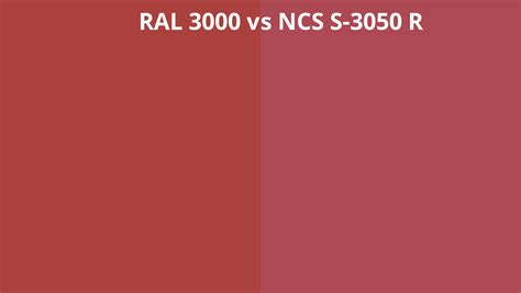 Ral 3000 Vs Ncs S 3050 R Ral Colour Chart Uk