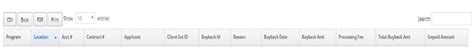 Assignment Invoices Reports