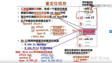 编译原理——链接过程（上） 知乎