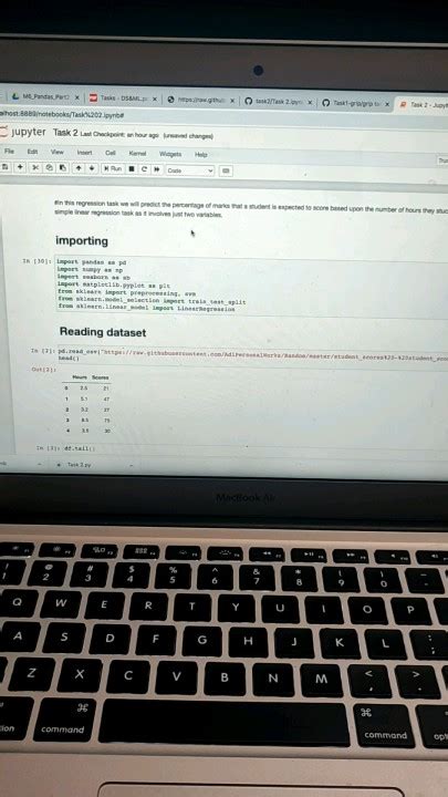 Anupama Rachumallu On Linkedin Machinelearning Datascience Thesparksfoundation