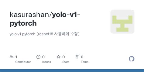Github Kasurashan Yolo V Pytorch Yolo V Pytorch Resnet