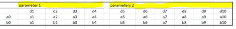 Multicolumn How To Merge Cells In Table TeX LaTeX Stack Exchange