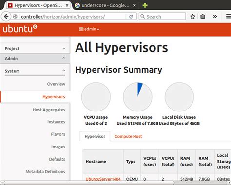 Acing Your OpenStack Installation Teke