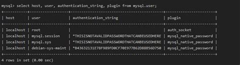Mysql修改加密方式 Csdn博客