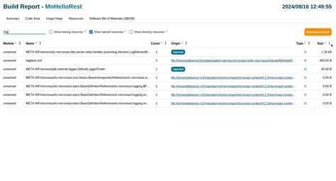 Graalvm